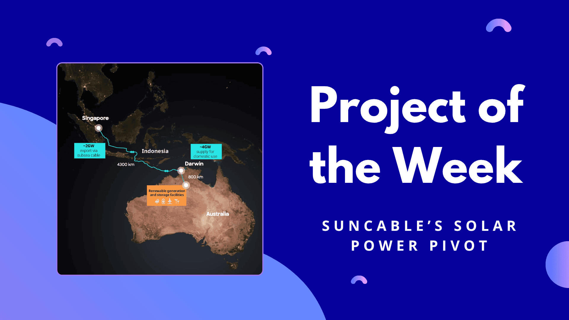 Project of the Week: SunCable’s Solar Power Pivot | Project Management Planet